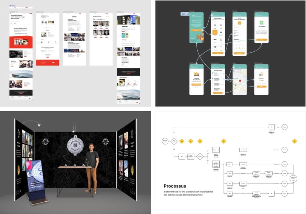 Product Design and rapid prototyping - Design Sprint